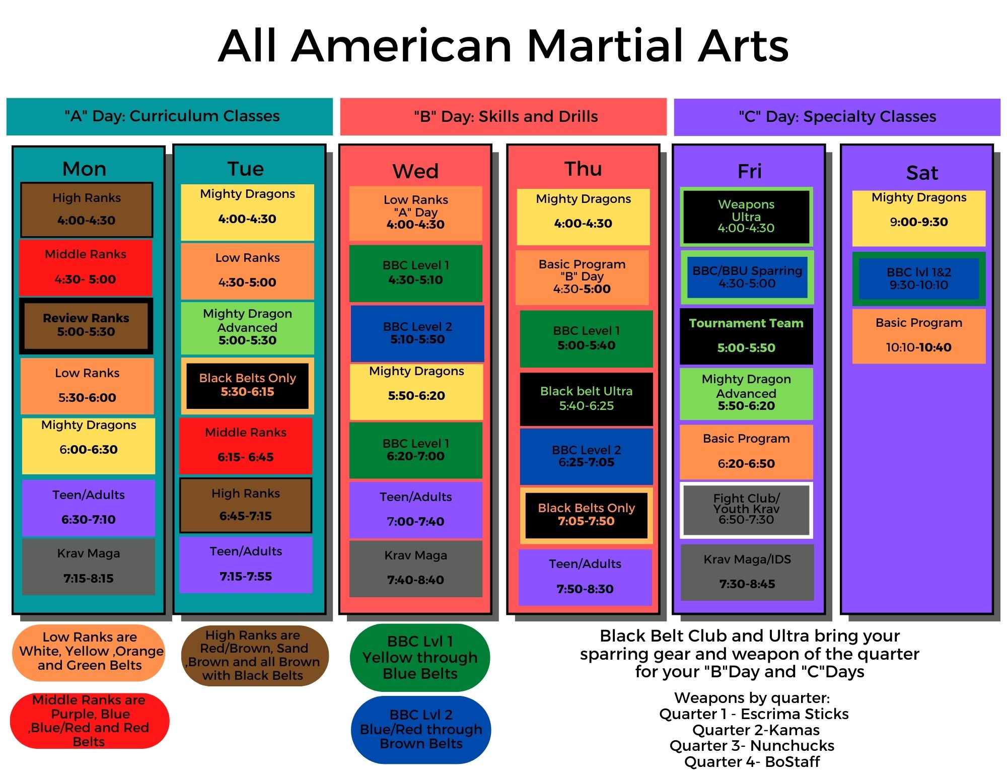 Upcoming Events | Schedule | All American Martial Arts | St. Augustine ...
